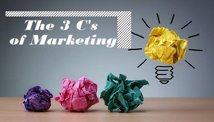 Geographic Segmentation Definition Examples & Variables | Marketing Tutor