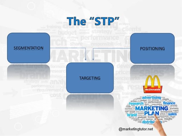 Segmentation Targeting Positioning - STP Model | Marketing Tutor Segmentation Targeting Positioning - STP Model | Marketing Tutor