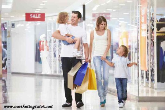 What are Shopping Products Definition Types & Examples of Shopping Products