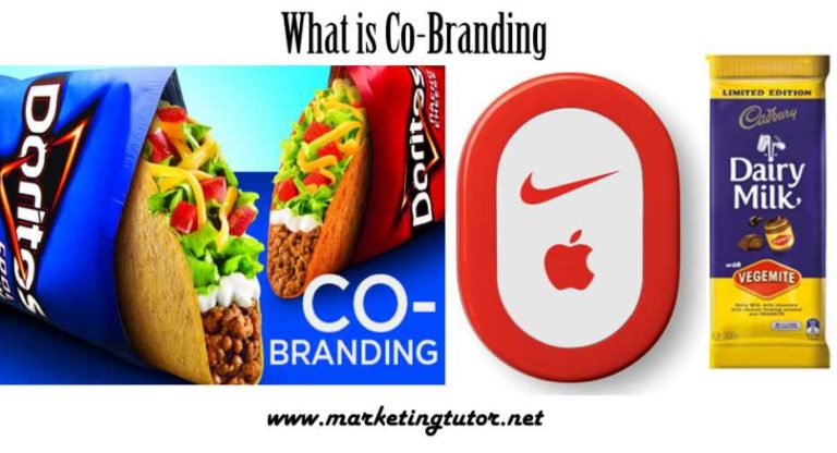 What is Brand Promotion? Importance, Technqiues & Examples