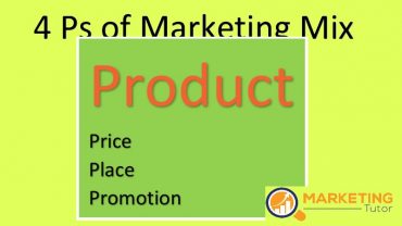 Marketing Mix 4Ps, 7Ps and 4Cs of Marketing Mix | Marketing Tutor