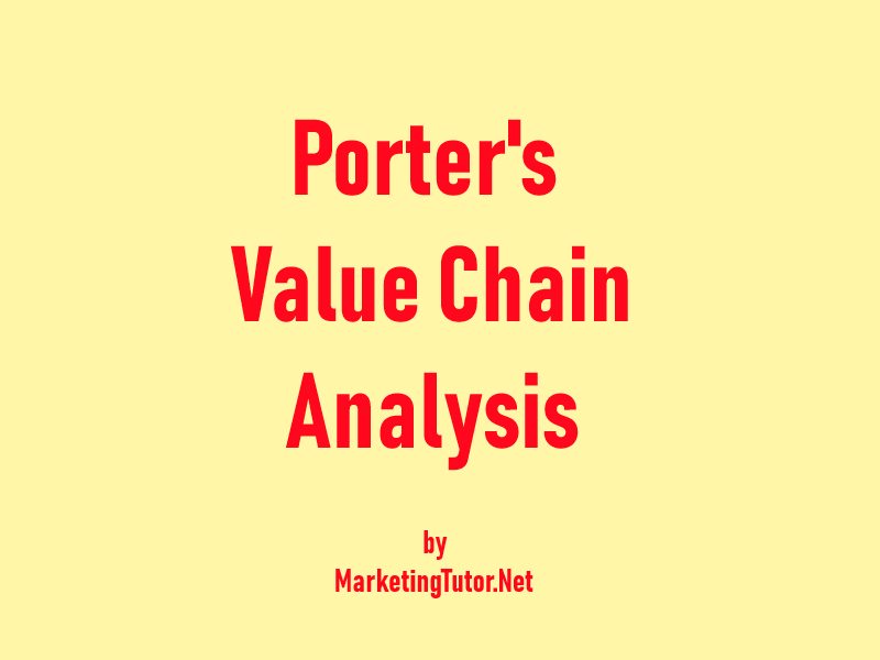 Porter's Value Chain Analysis by Michael Porter | Marketing Tutor