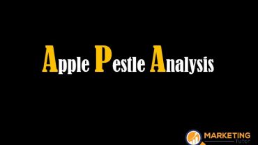 PEST analysis Examples Definition and Understanding | Marketing Tutor