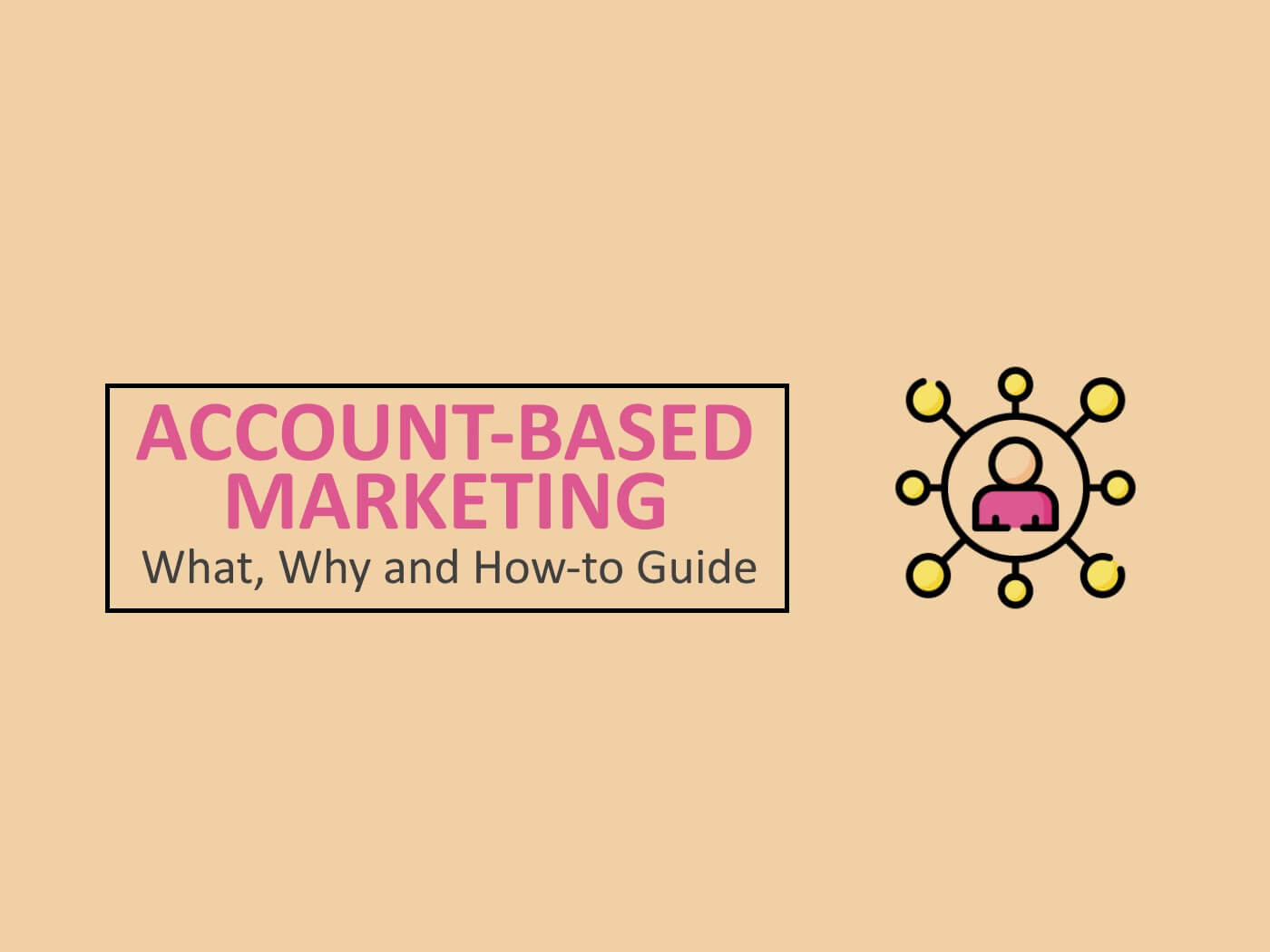 Account-Based Marketing - What, Why & How-To Guide [Benefits]