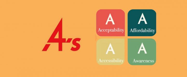 Marketing Topics | Marketing Tutor