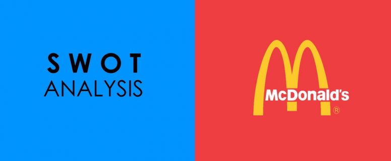 Swot Analysis Tutorials on Marketing Tutor